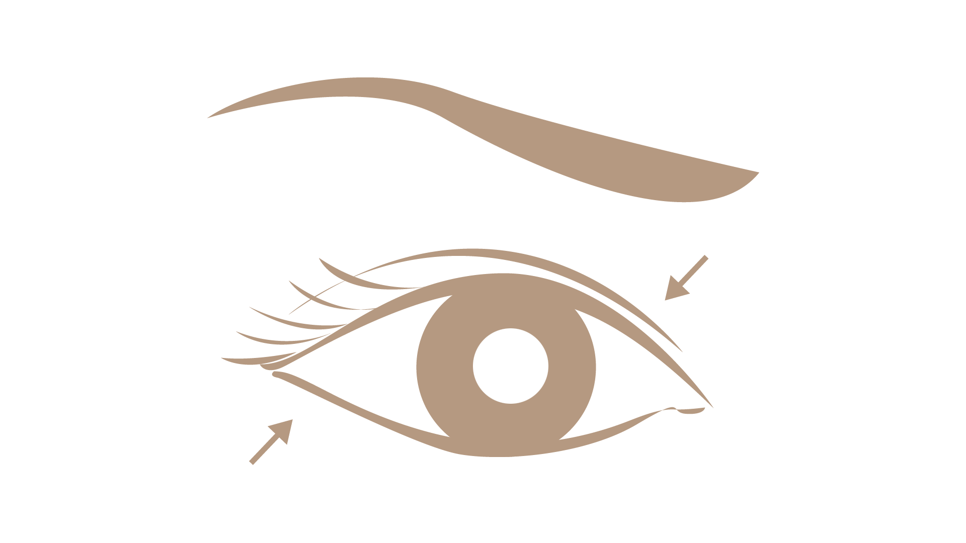 Upper and Lower Eyelid Surgery (Blepharoplasty) - Antalya Dent Smile